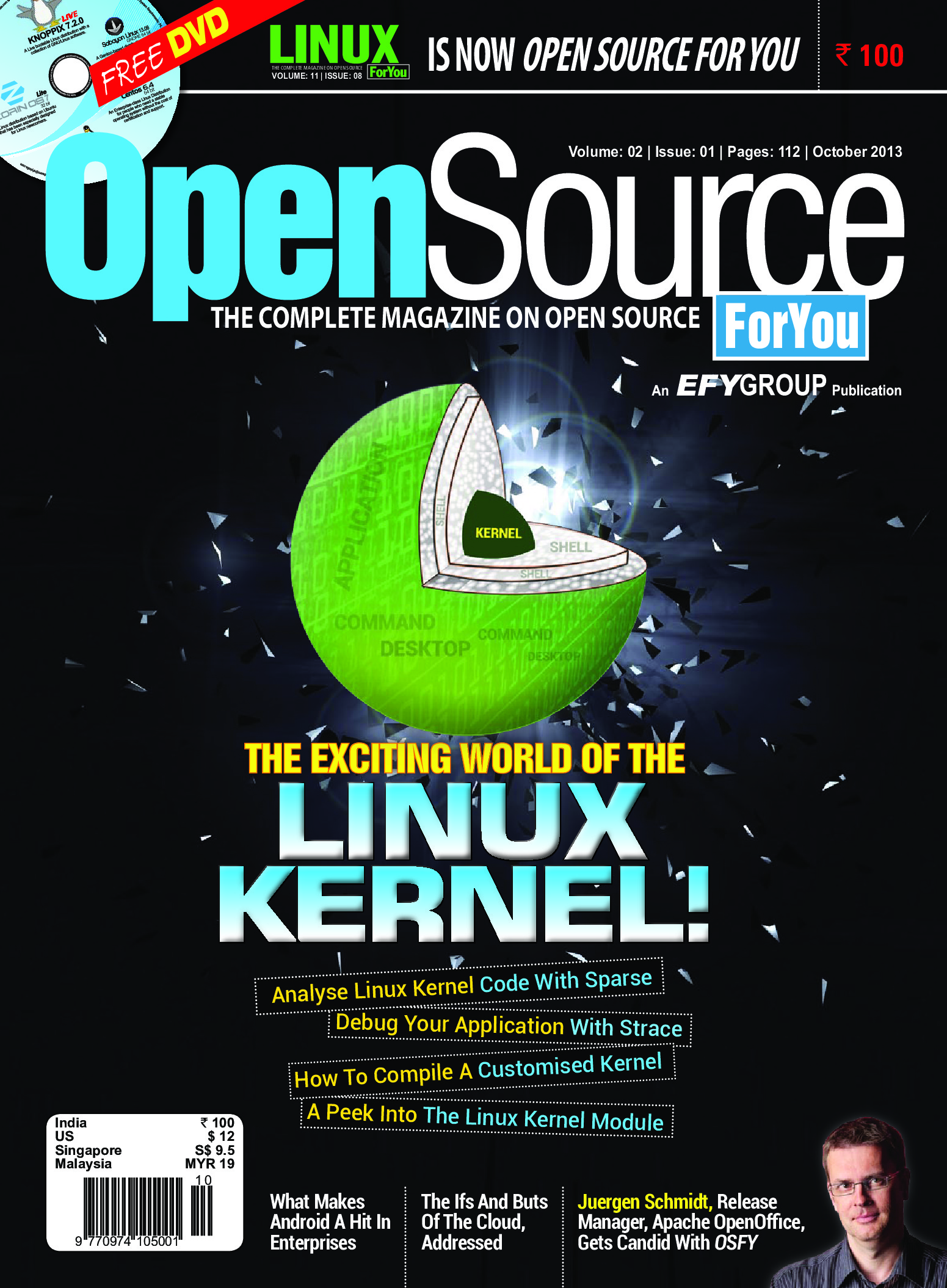 Open Source For You | Pothi.com