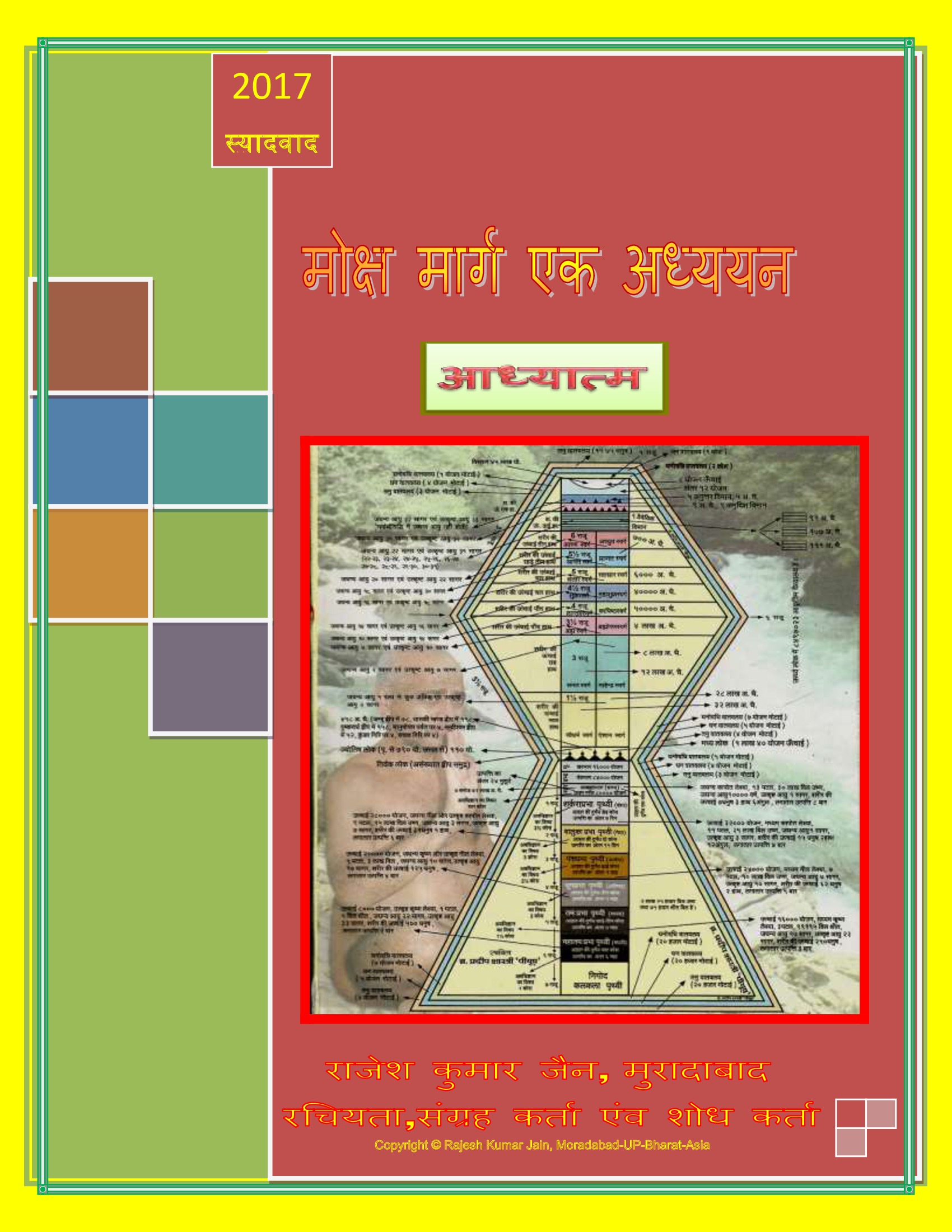 Mid 2017 | Pothi.com