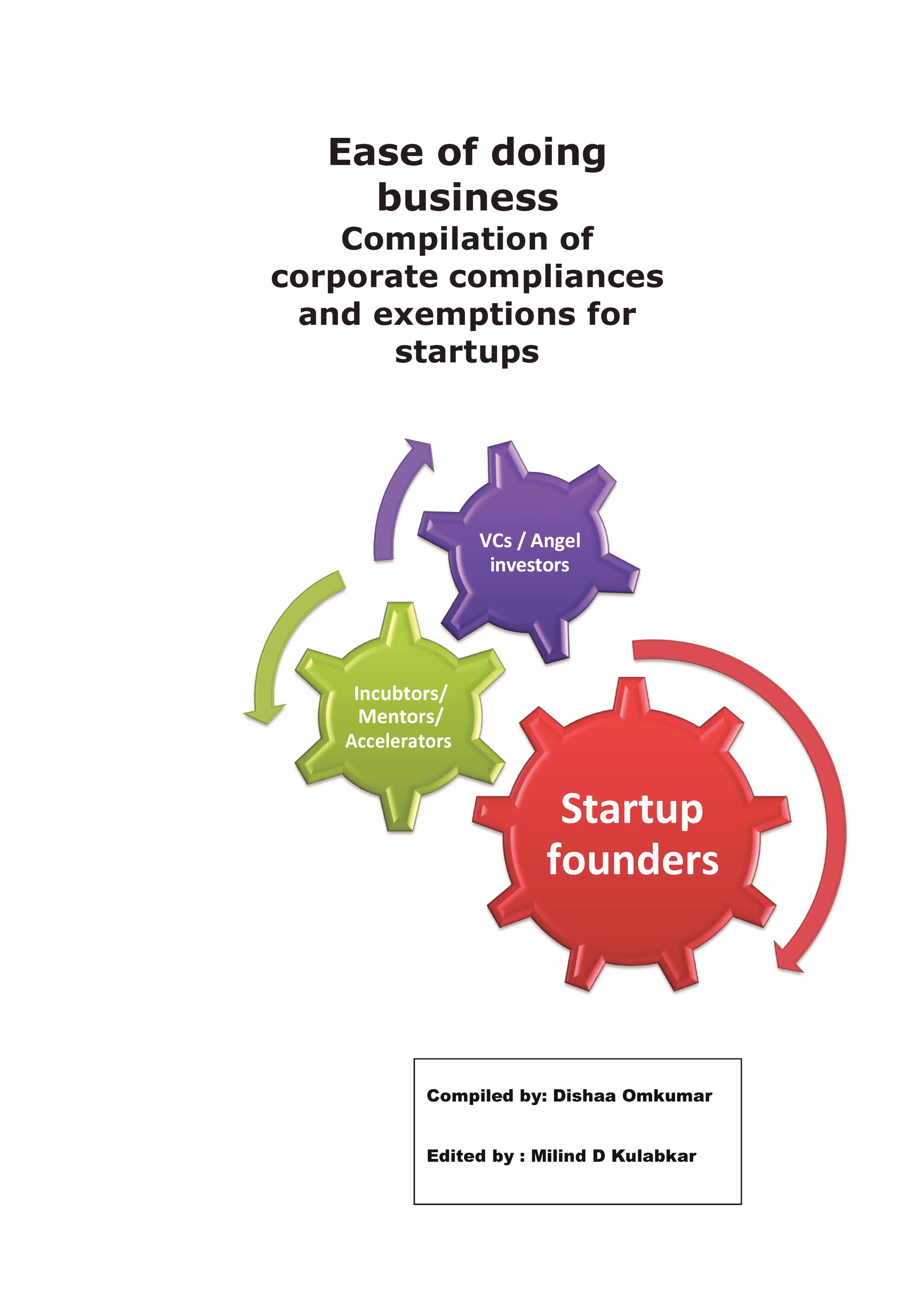 Ease of doing business | Pothi.com