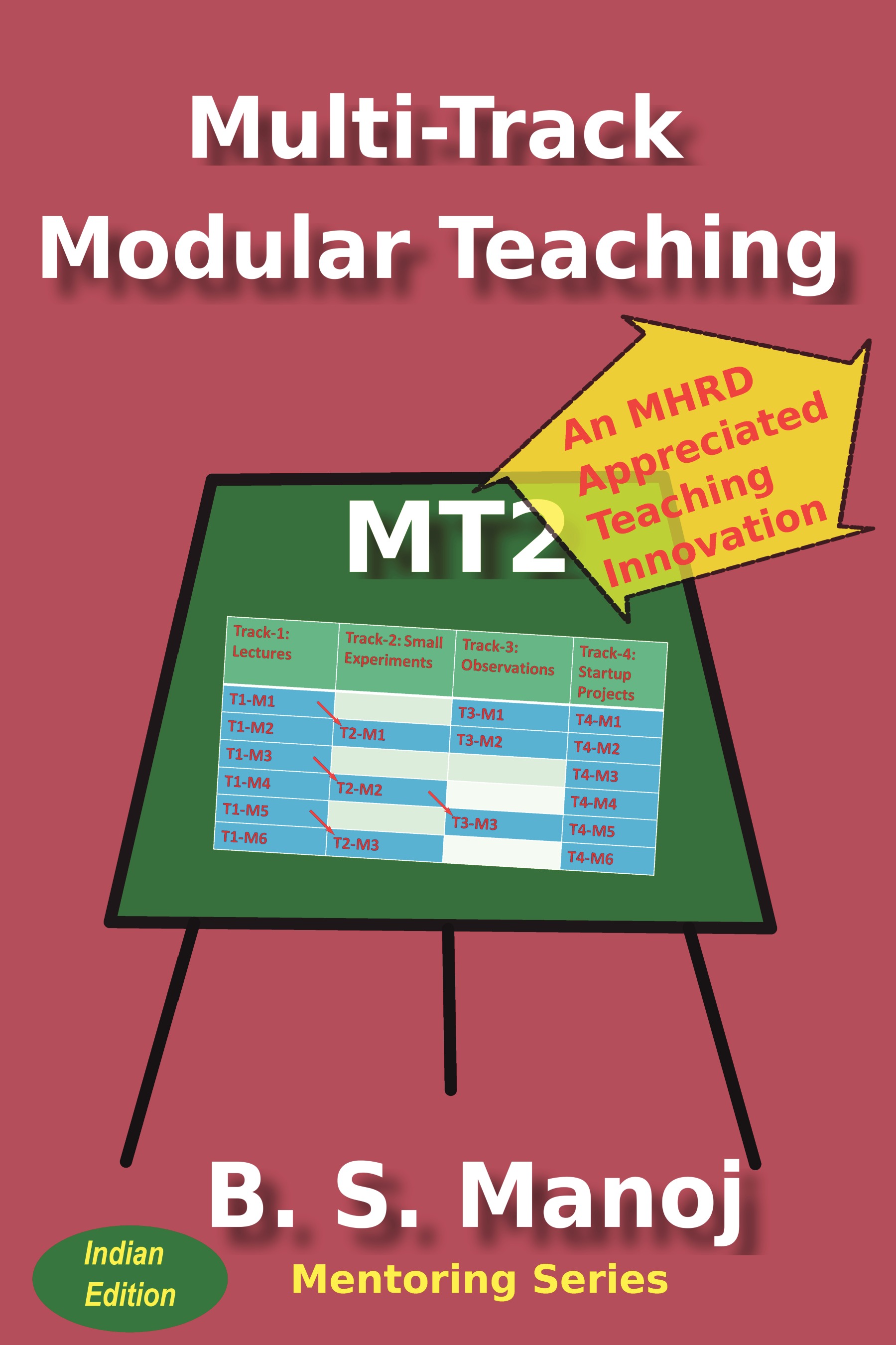 Multi-Track Modular Teaching | Pothi.com