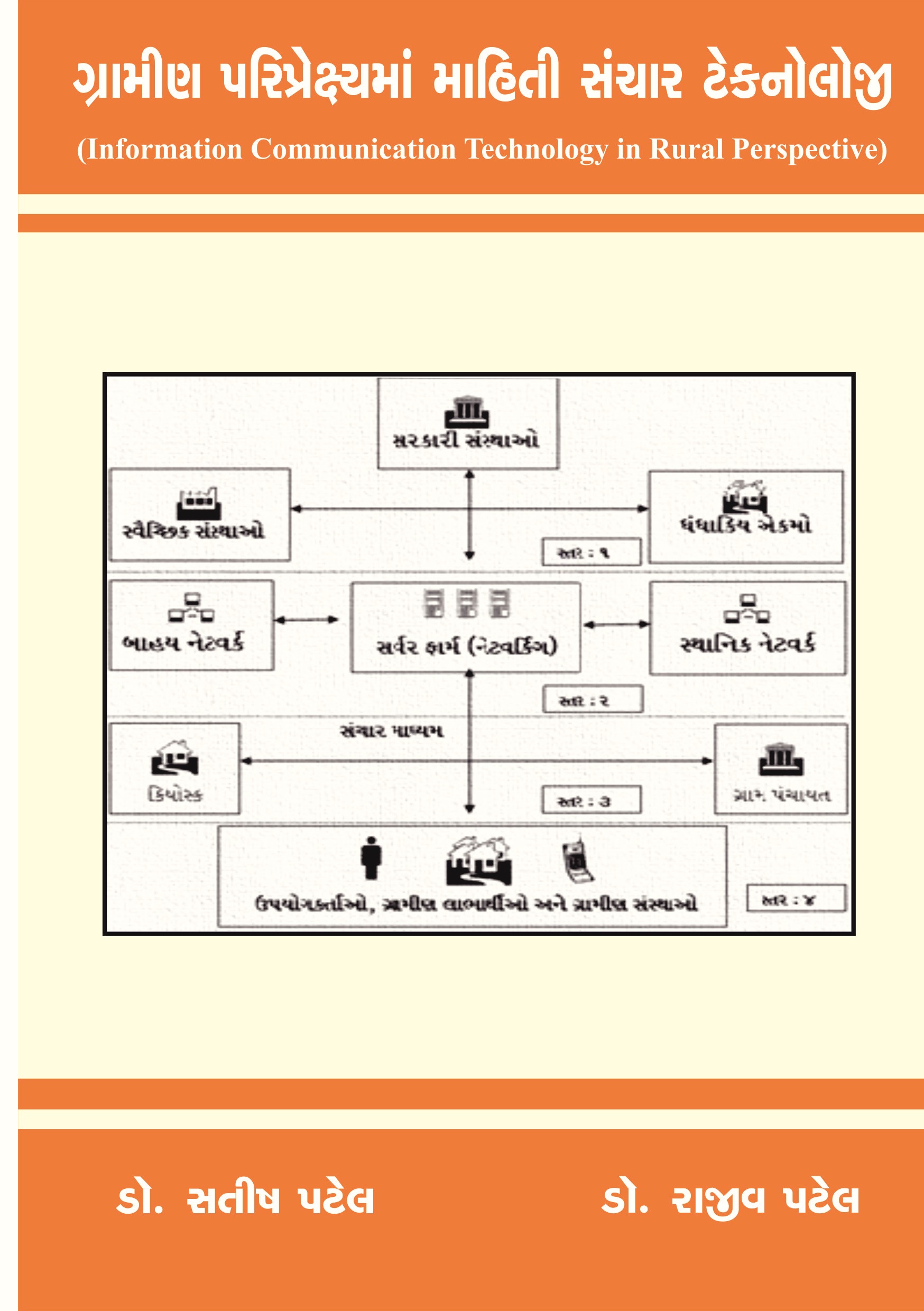 Information Communication Technology in Rural Perspective | Pothi.com