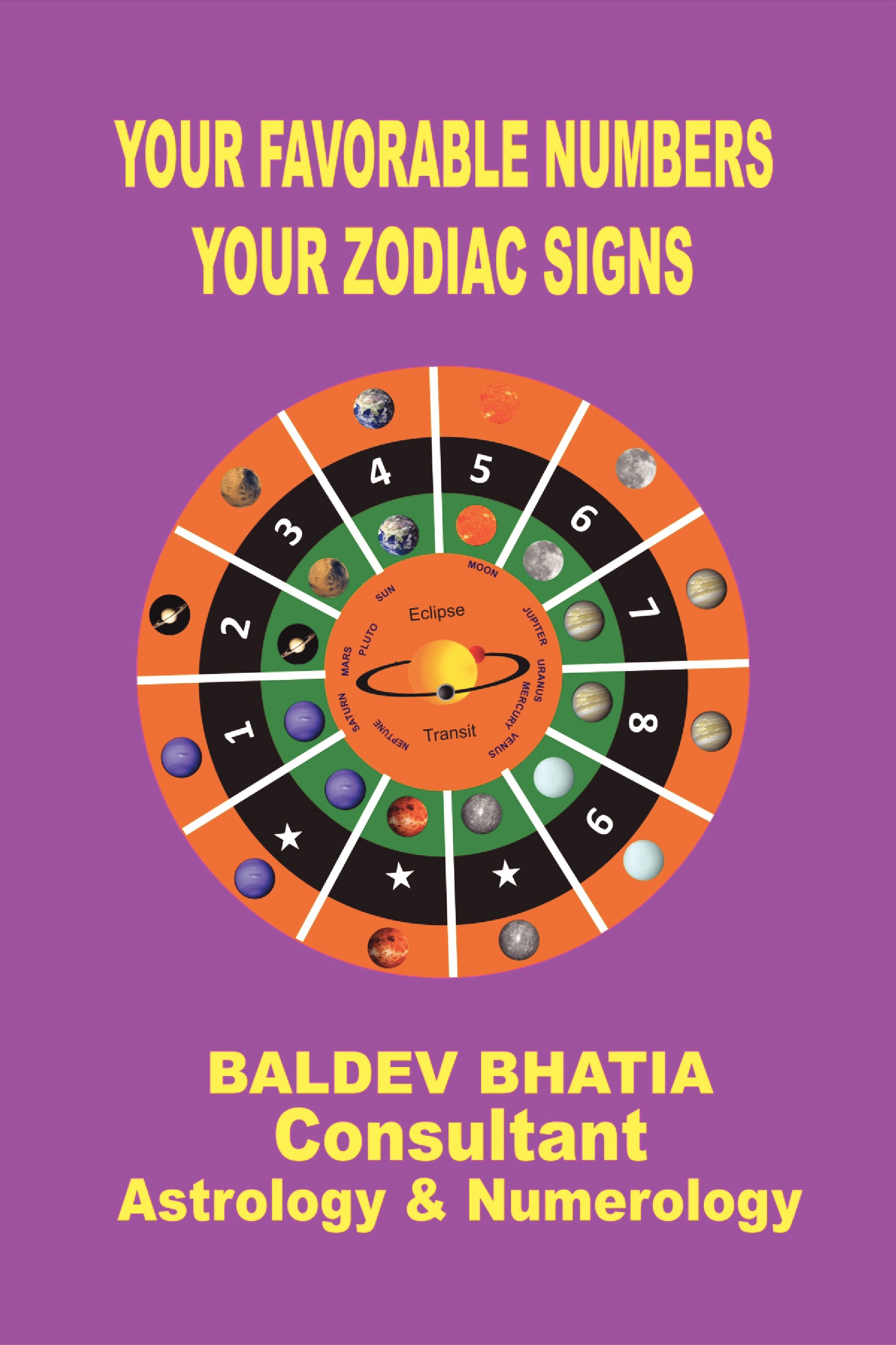 YOUR FAVOURABLE NUMBERS- YOUR ZODIAC SIGNS | Pothi.com