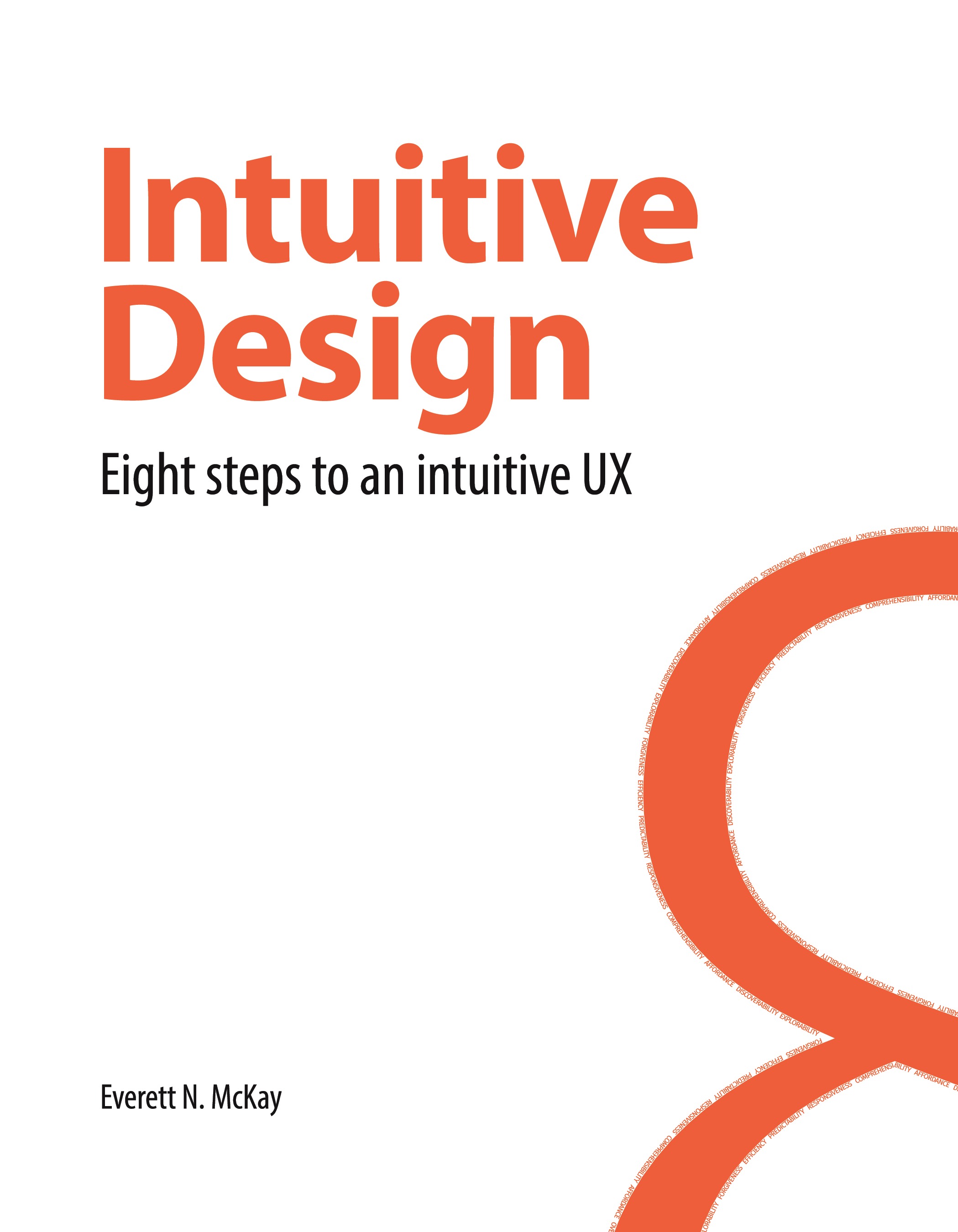 Intuitive Design | Pothi.com