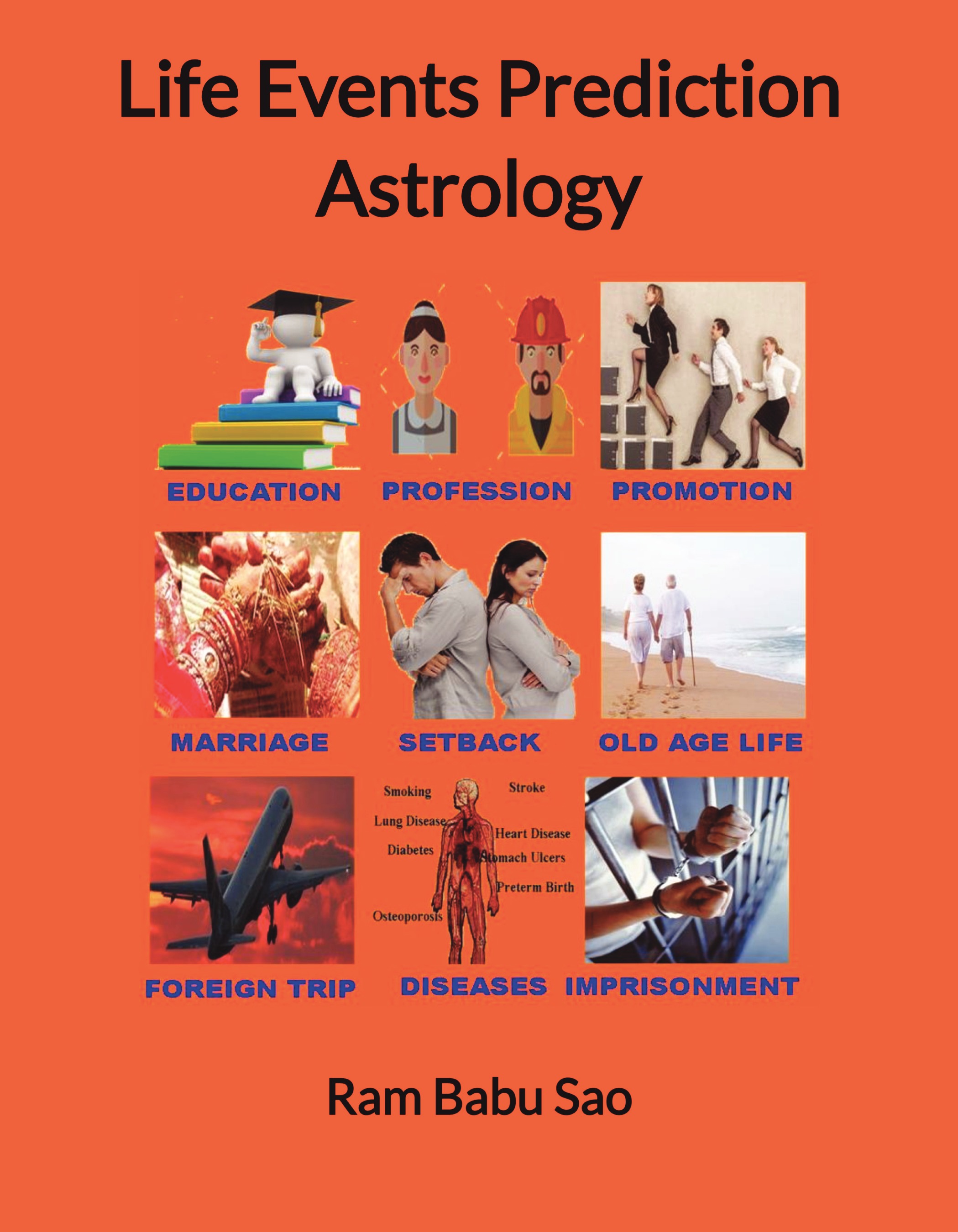 Life Events Prediction Astrology | Pothi.com