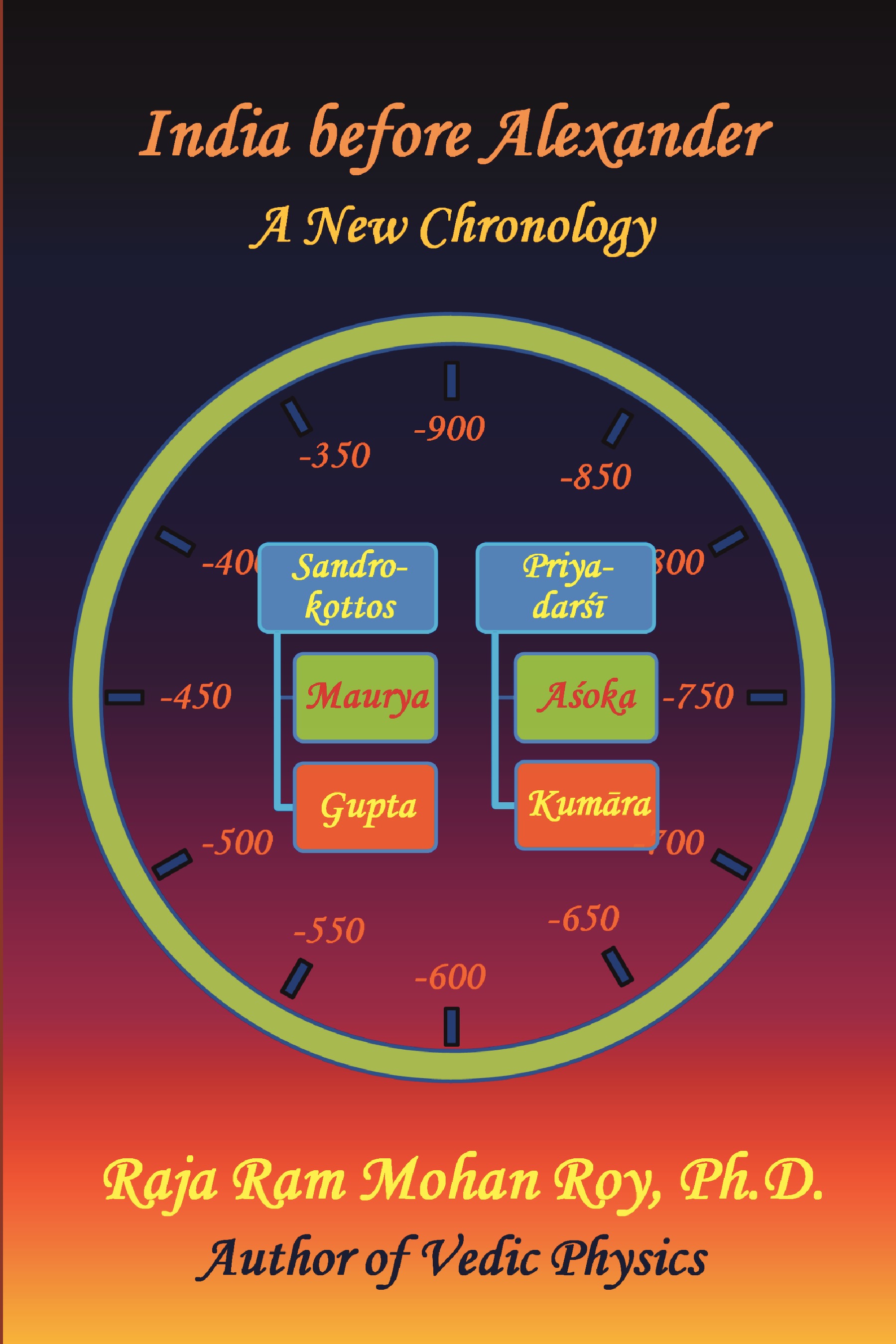 India before Alexander | Pothi.com