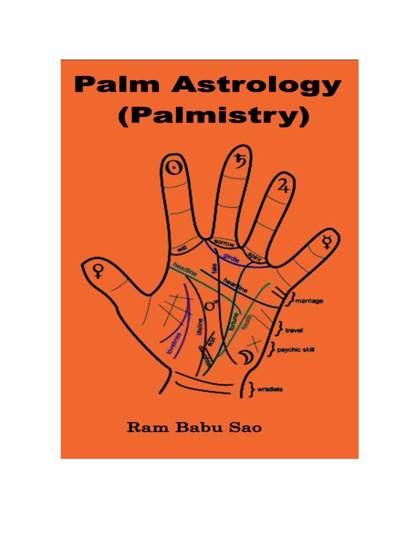 Palm Astrology (Palmistry) | Pothi.com