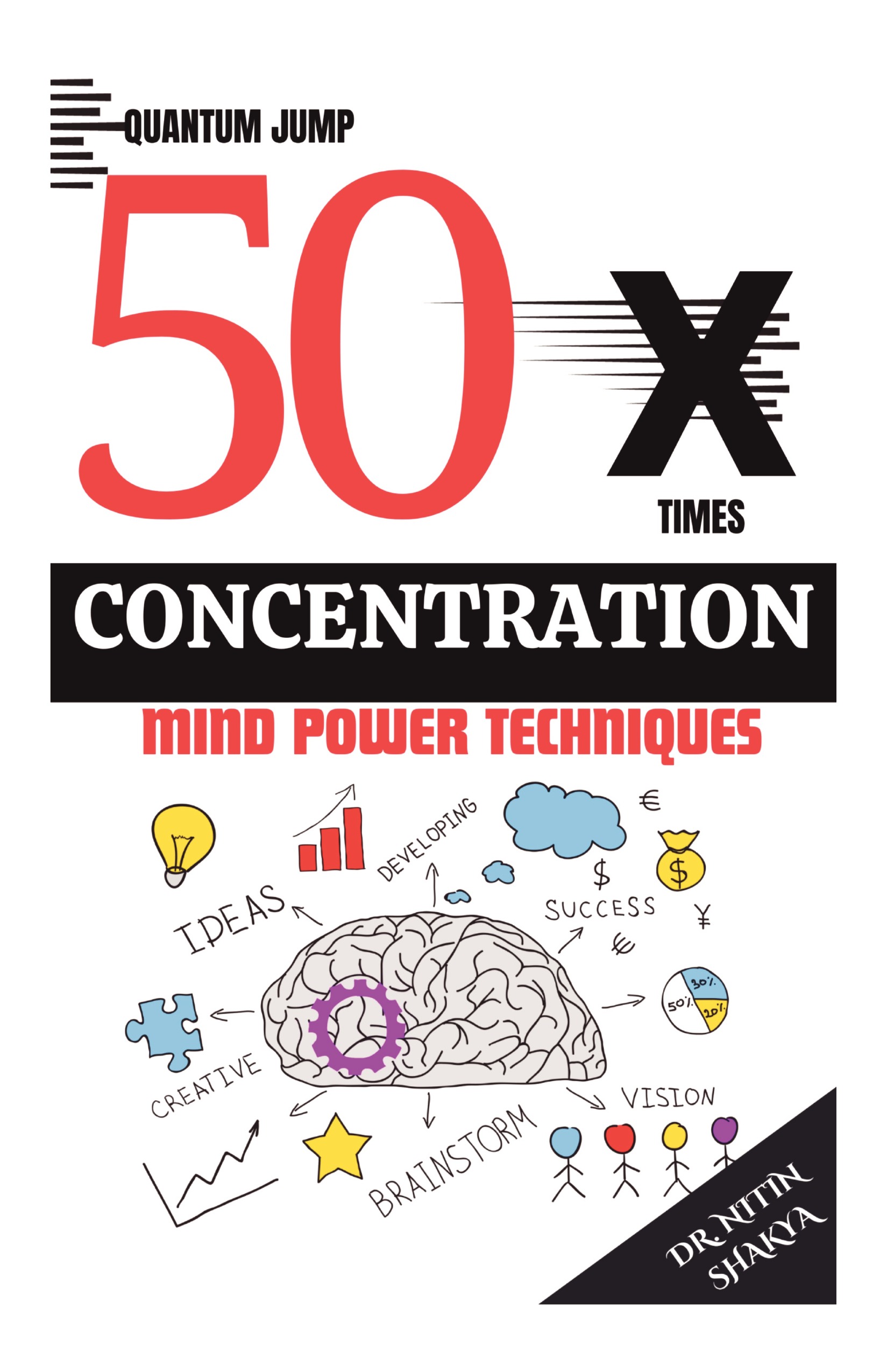 50 X CONCENTRATION TECHNIQUES | Pothi.com