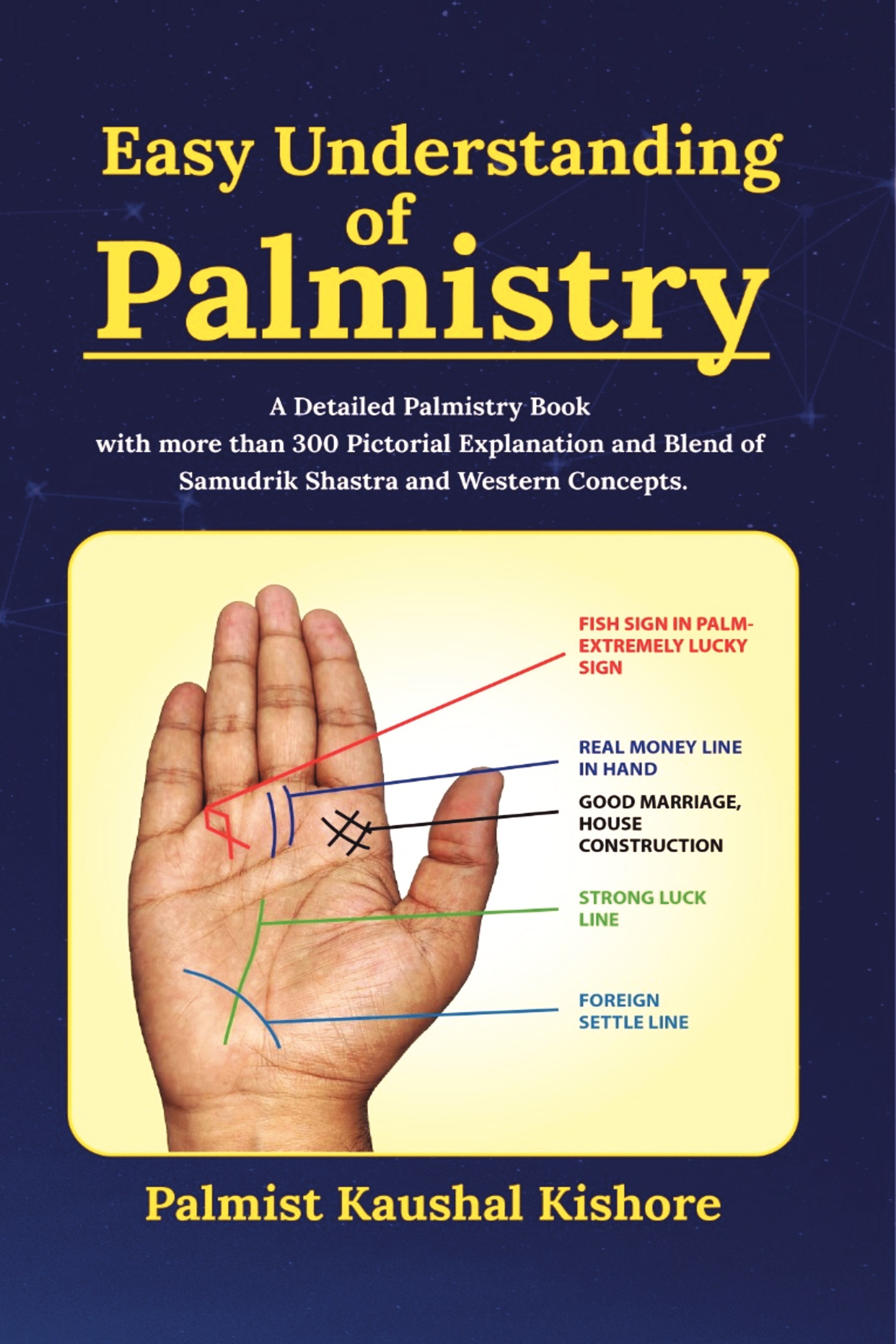 Easy Understanding of Palmistry | Pothi.com