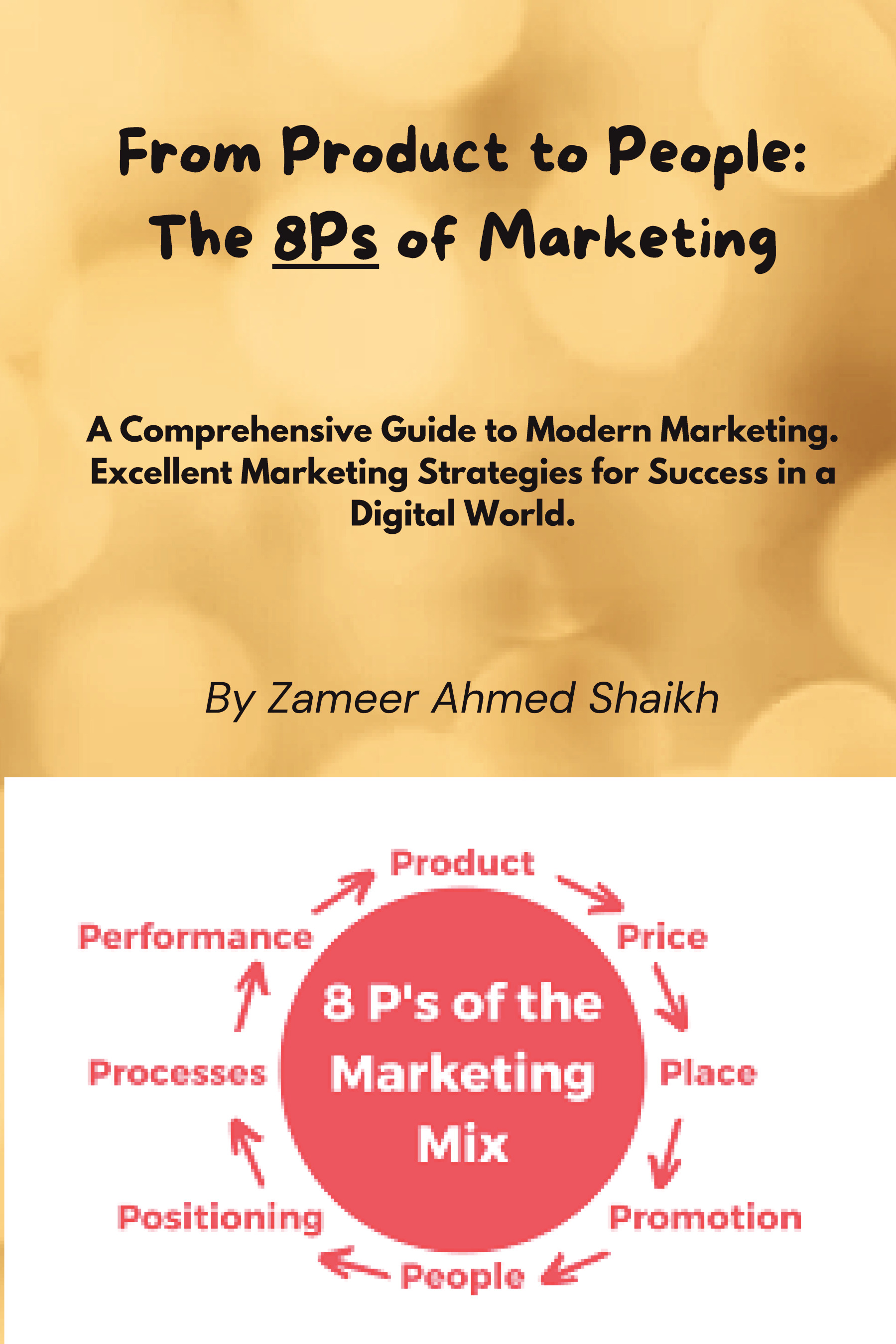 From Product to People: The 8Ps of Marketing | Pothi.com