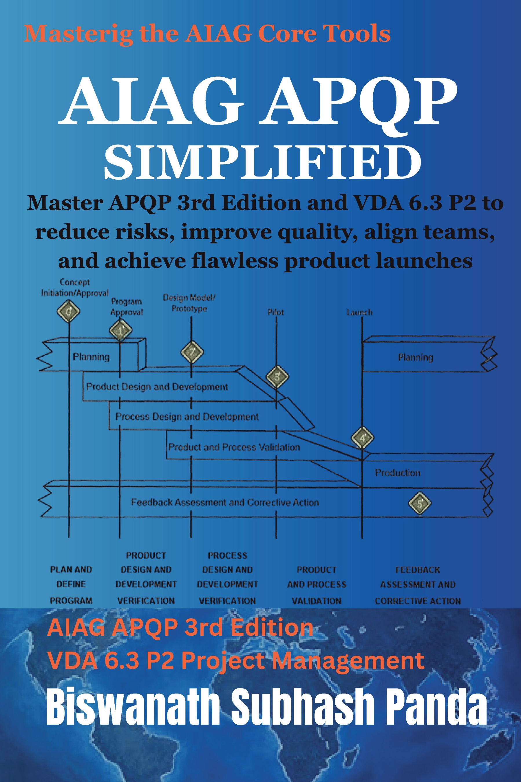 AIAG APQP Simplified | Pothi.com