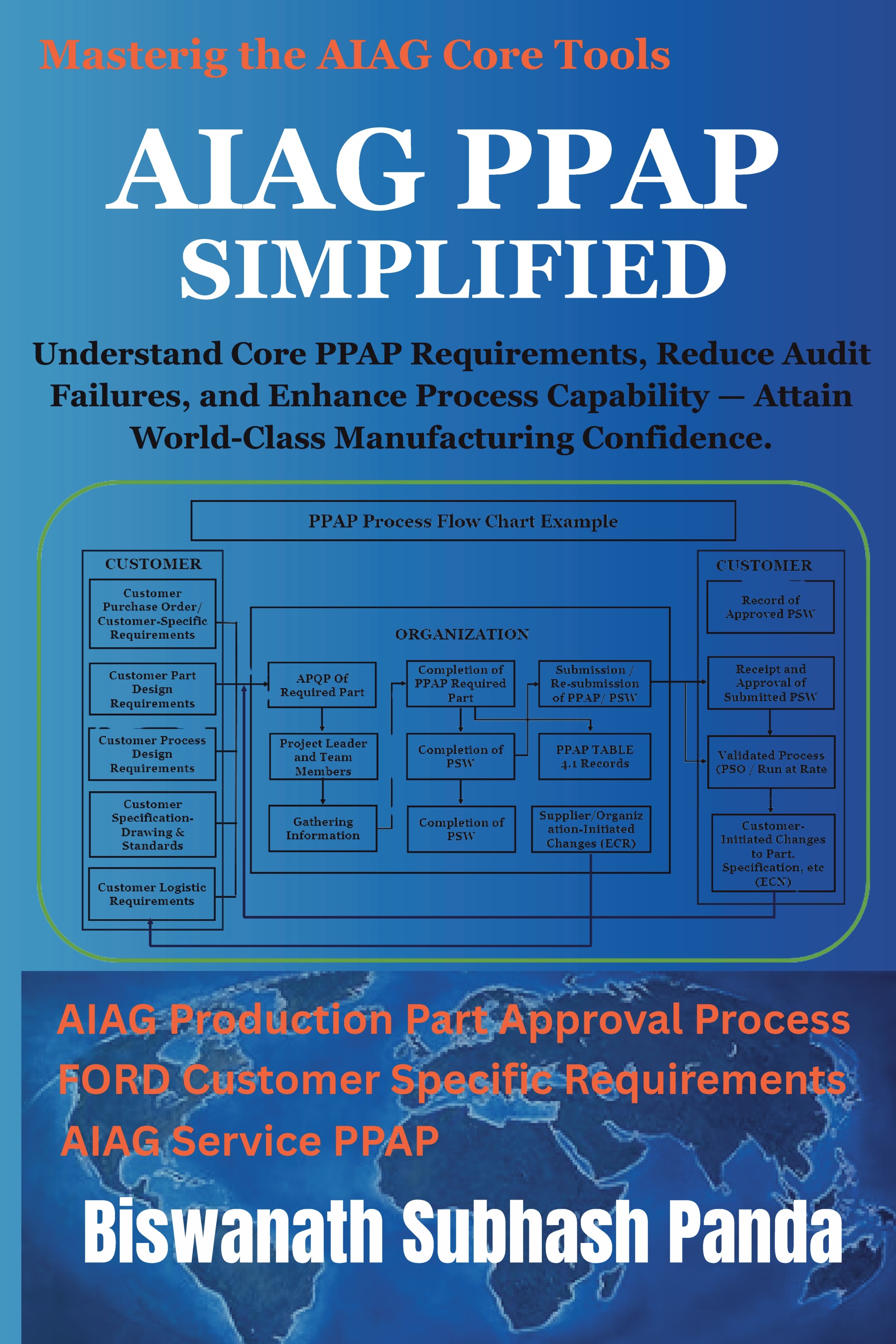 AIAG PPAP Simplified | Pothi.com